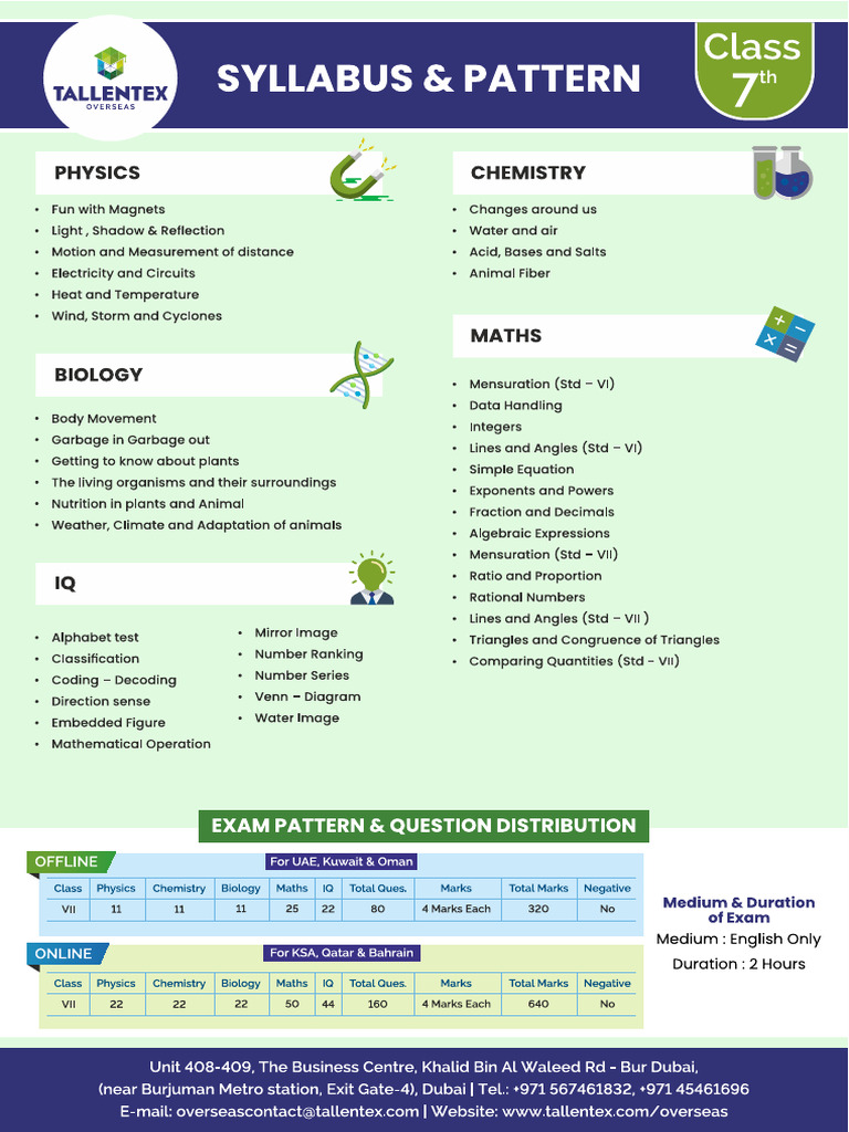 TX Syllabus Class Vii | PDF
