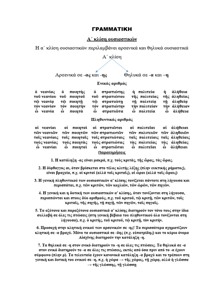 1.Α΄ κλίση ουσιαστικών | PDF