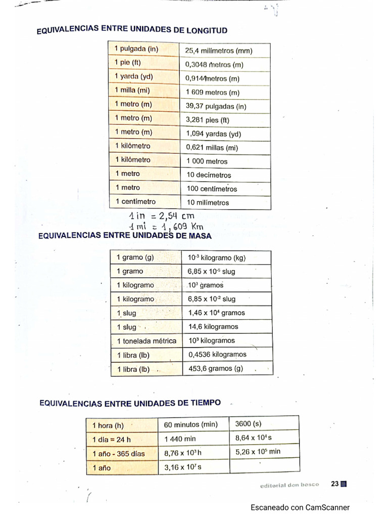 Tabla de Equivalencias | PDF