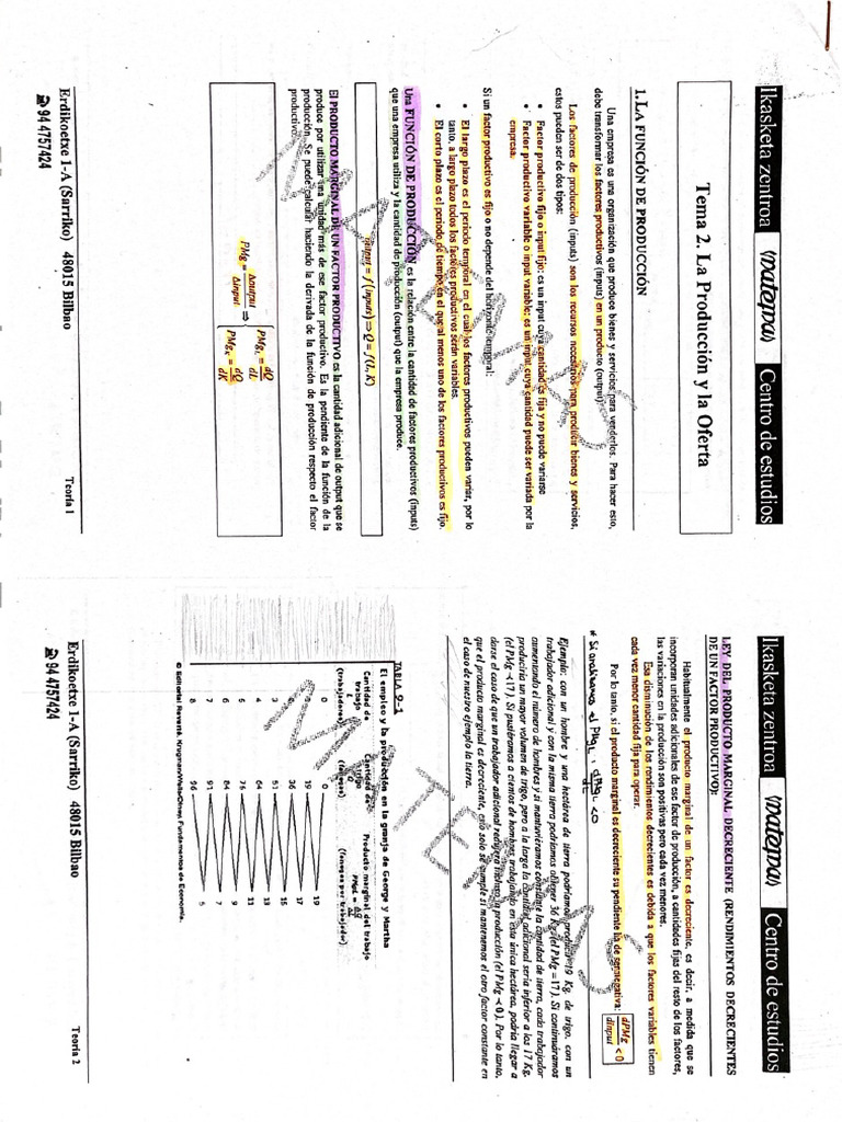 P. Micro - T2 (Academia) | PDF