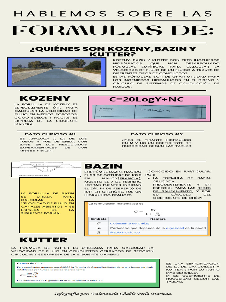 Infografía - Perla Maritza Valenzuela Chable - Formulas de Bazin ...