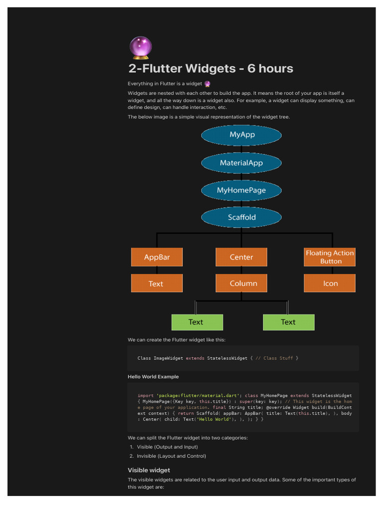 ? 2-Flutter Widgets - 6 hours | PDF | Page Layout | Typefaces