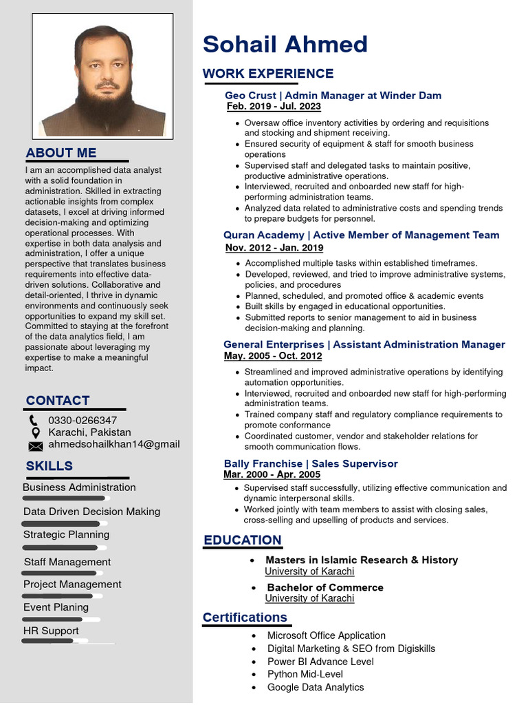 Sohail Ahmed (CV) Updated | PDF | Analytics | Data Analysis