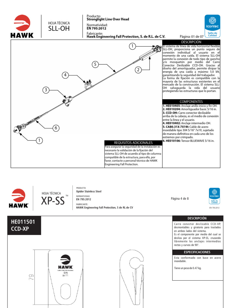 SLL-OH HT XP Actualizado | PDF
