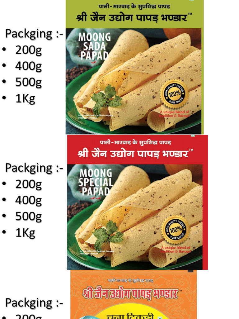 All Papad | PDF