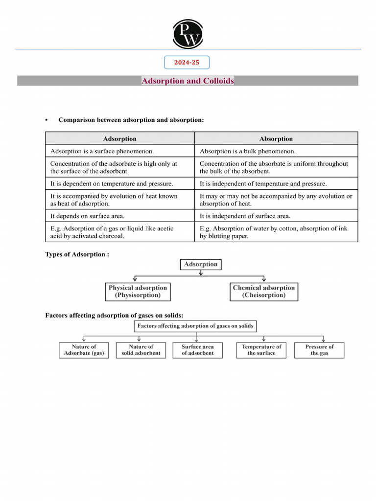 Adsorption and Colloids | PDF