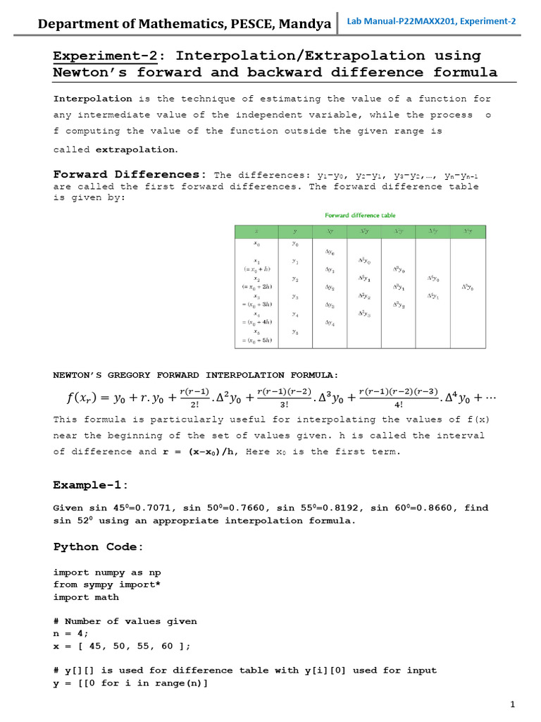 P22MAXX201 Experiment 2 | PDF | Finite Difference | Computer Programming