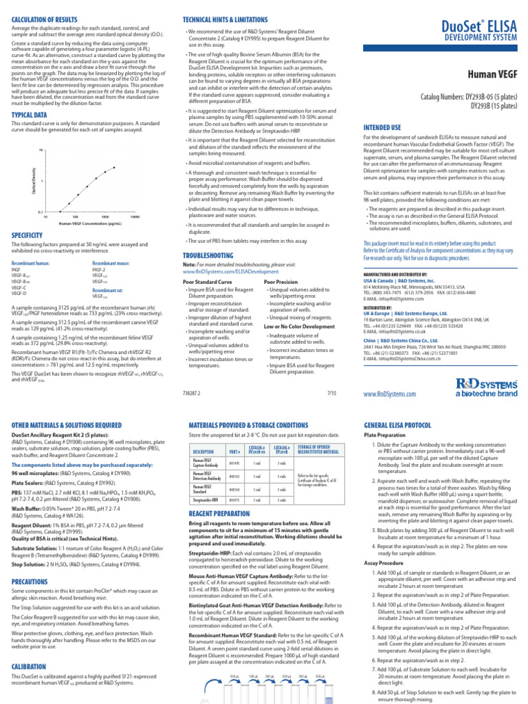 Human VEGF-RnD ELISA | PDF | Elisa | Immunoassay