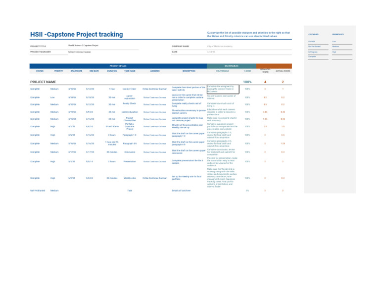 Spring 24 Hsii - Capstone Project Tracking Sheet - Project Tracking | PDF