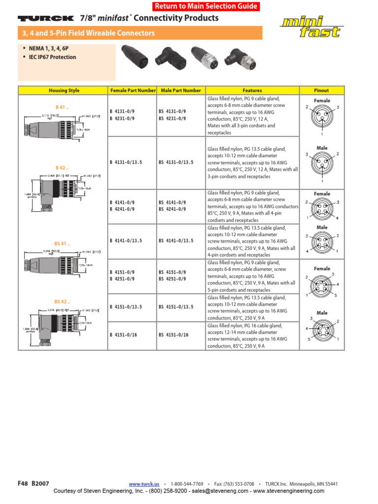 Turck 7-8in Minifast Field-Wireable Part Number BS4131-1-0-13.5 | PDF ...