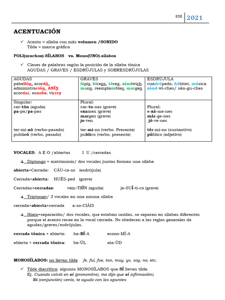 Guía de Acentuación y Tilde | PDF | Lingüística | Fonética