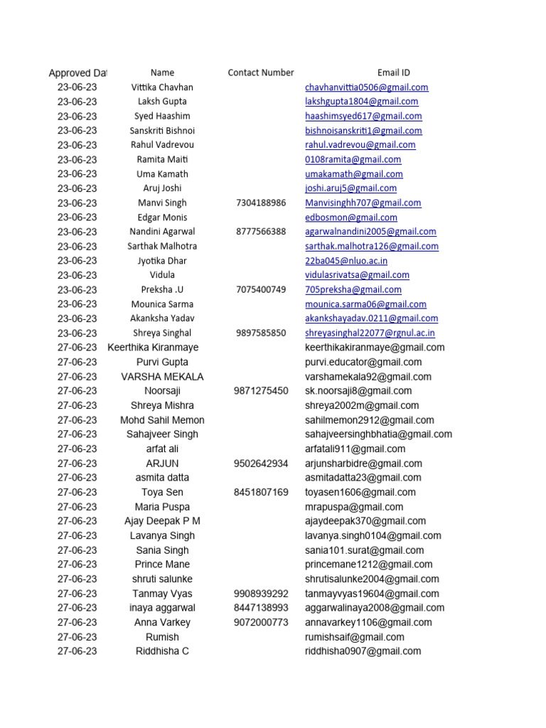 CRY India - Supporting Campaigns | PDF