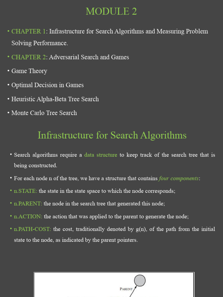 Ai-Module 2 | PDF | Algorithms And Data Structures | Applied Mathematics Ai-Module 2 | PDF | Algorithms And Data Structures | Applied Mathematics