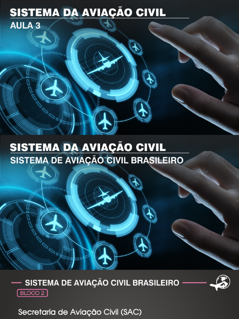 Slides Sistema Da Aviacao Civil Aula 3 Pdf Pdf Aviação Brasil