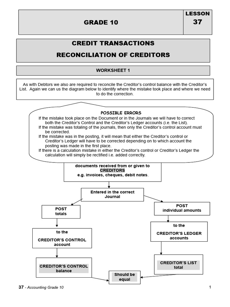 37 NOTES wk10 Creditors Recon | PDF | Debits And Credits | Business ...