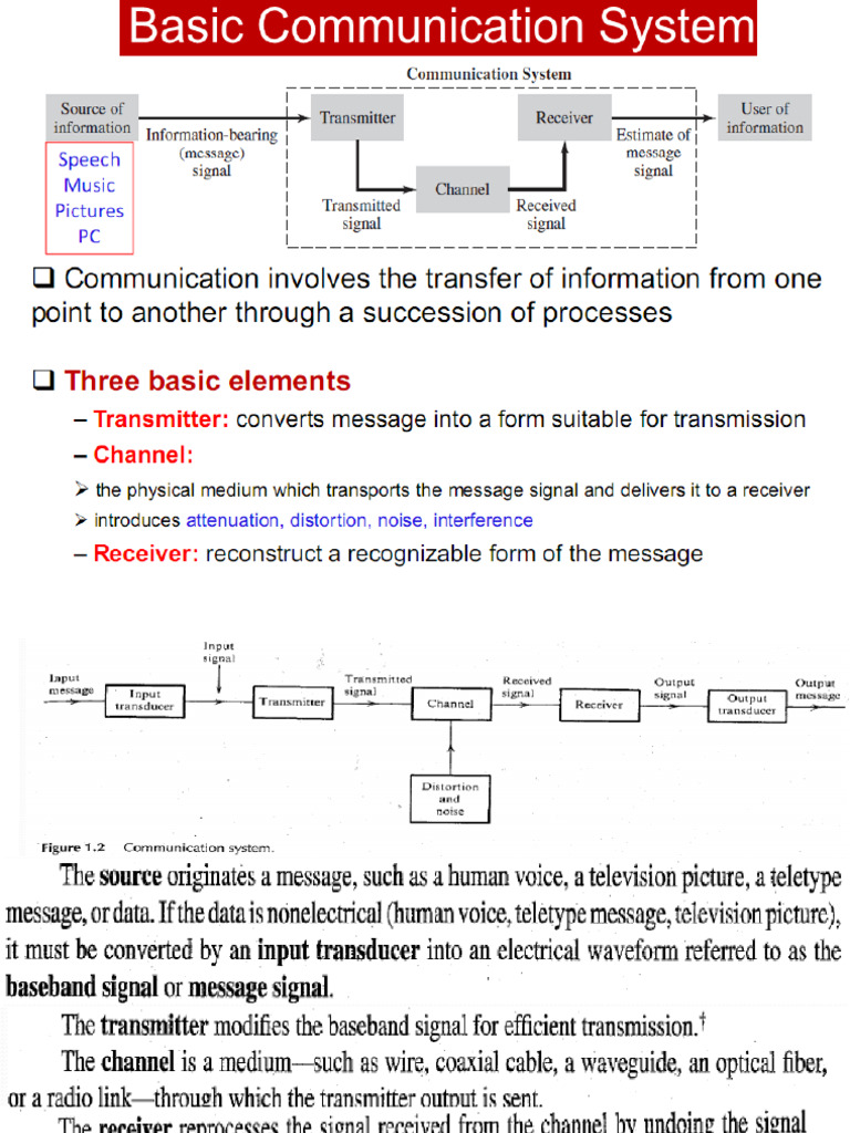 Communications | PDF | Frequency Modulation | Modulation
