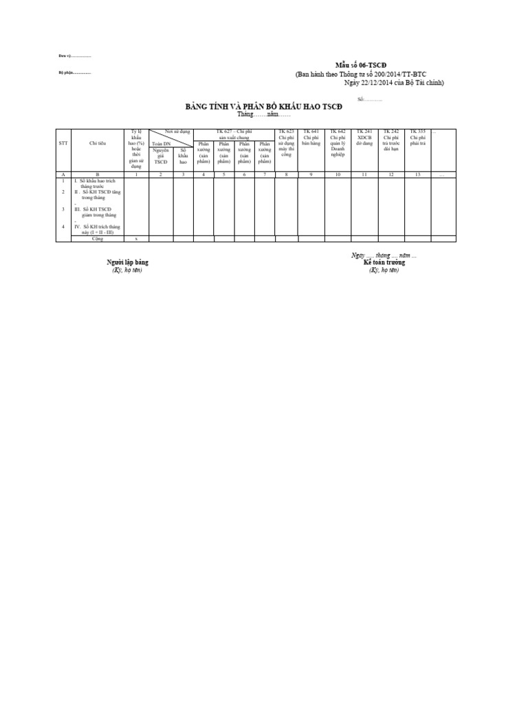 Bang Tinh Va Phan Bo Khau Hao TSCD TT200 - 0611191458 | PDF
