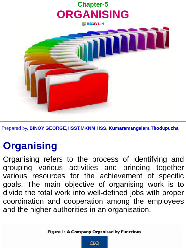 Hsslive-HSE-2 BS CH-5 ORGANISING PPT BINOY (24-8-19) | PDF ...