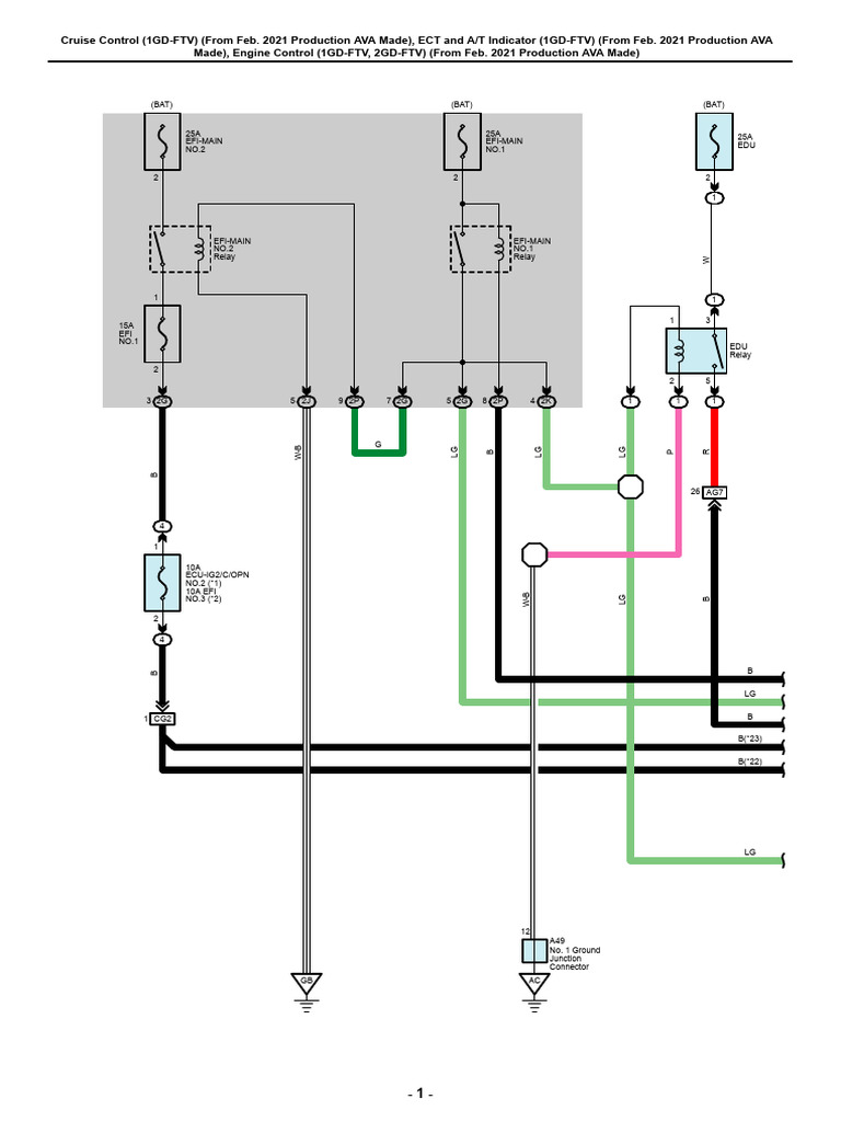 Ecs GD F20a | PDF | Internal Combustion Engine | Vehicle Technology