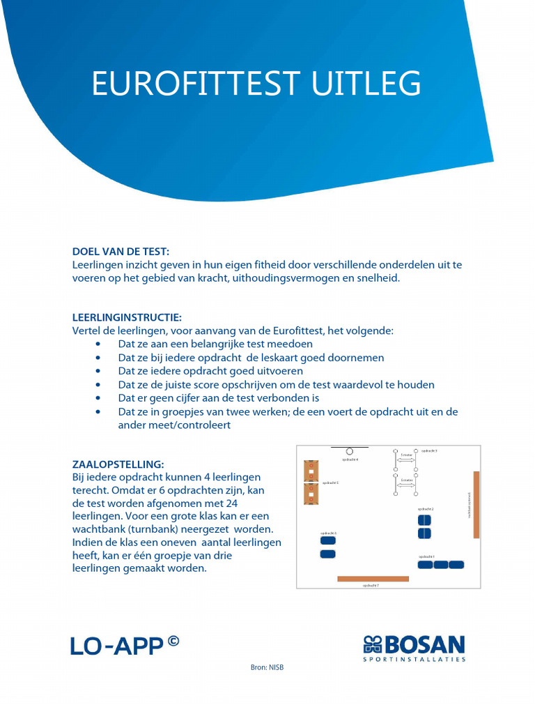 Leskaart Eurofittest | PDF
