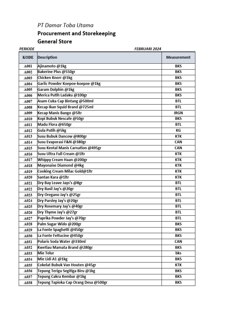 Contoh Laporan Barang | PDF | Foods | Food Ingredients