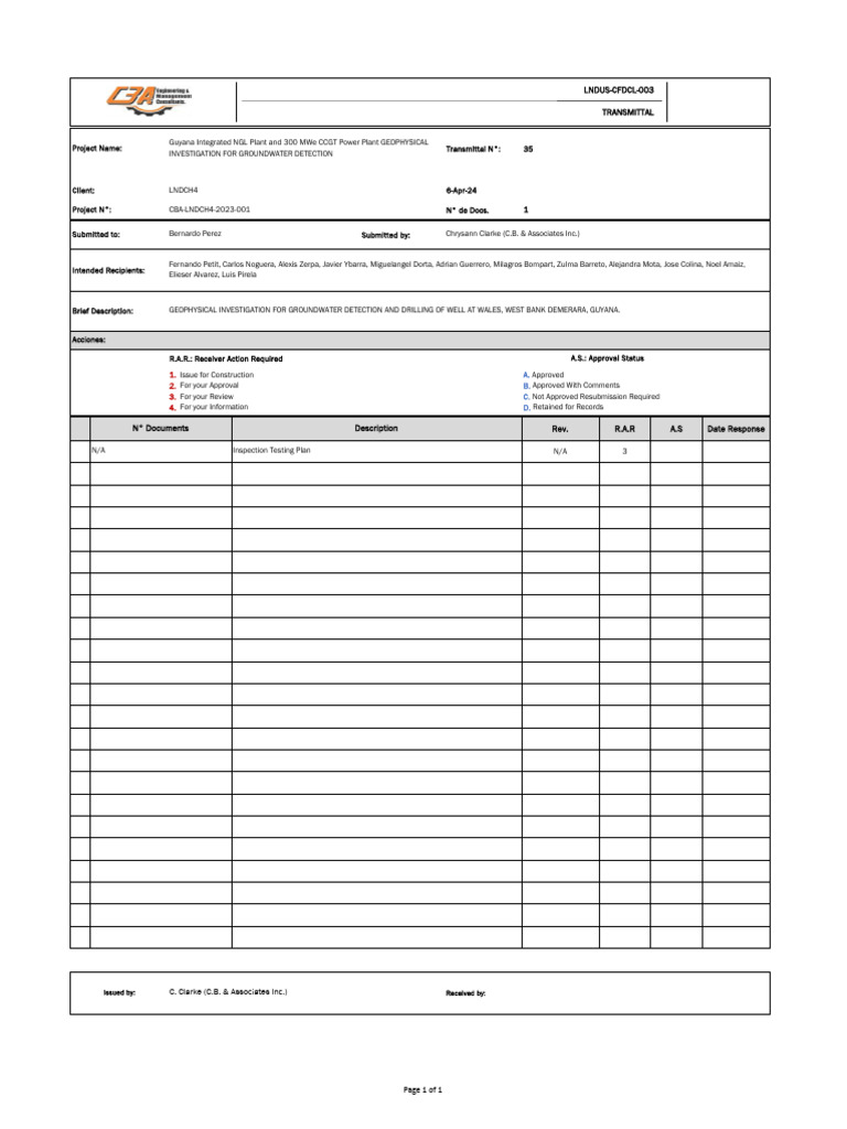 TRANSMITTAL No.35 - Exploratory Well Inspection Test Plan | PDF