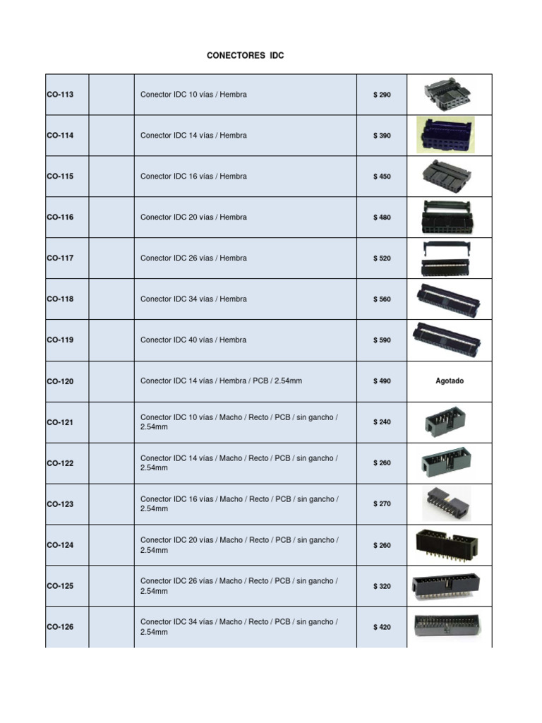 Conectores Idc | PDF | Tecnología