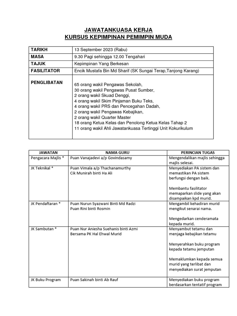 Jawatankuasa Guru Kursus Kepimpinan | PDF