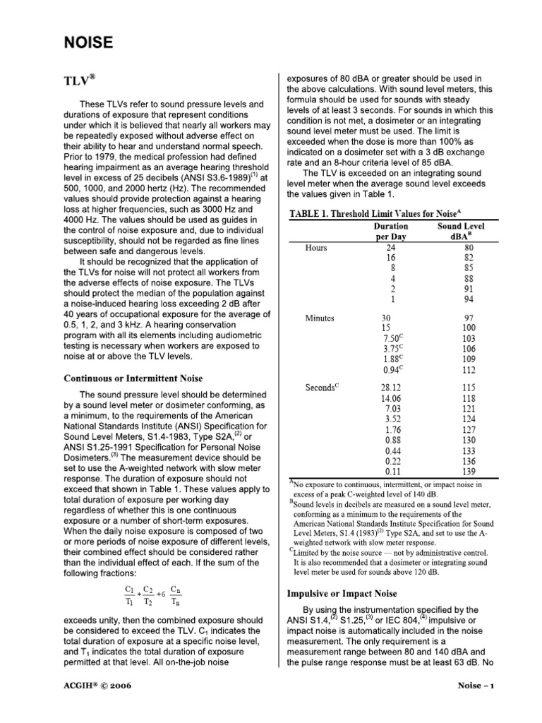 Acgih TLV Noise | PDF | Noise | Decibel