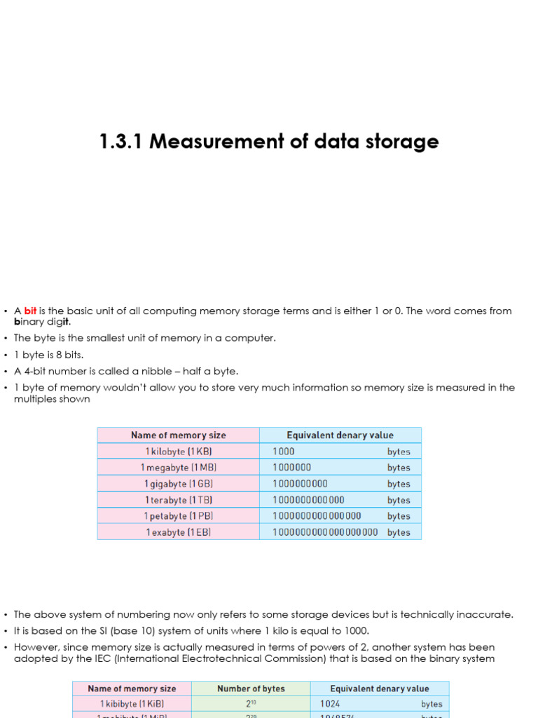 1.3 Data Storage and File Compression | PDF | Data Compression ... 1.3 Data Storage and File Compression | PDF | Data Compression ...