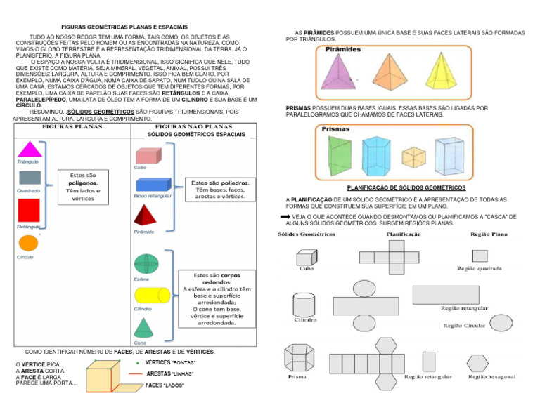 solidos geometricos | PDF