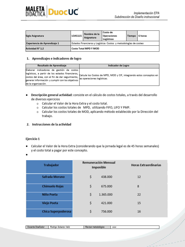 Actividad 1.2 Costo Total MPD Y MOD | PDF | Estado de resultados | Contabilidad financiera