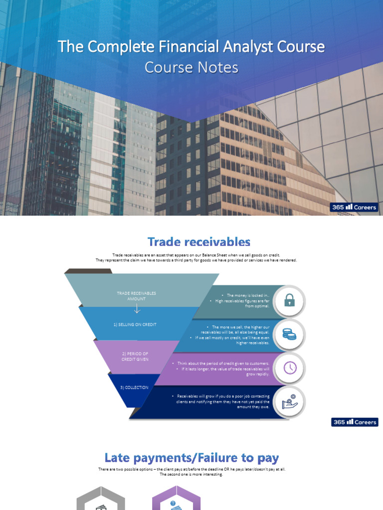 The Complete Financial Analyst Course Trade Receivables Inventory Fixed ...