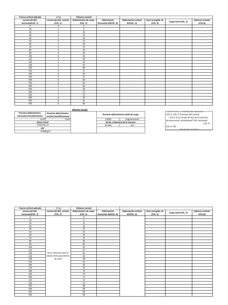 Ejercicio Corte Directo 2024-1 Corregido | PDF