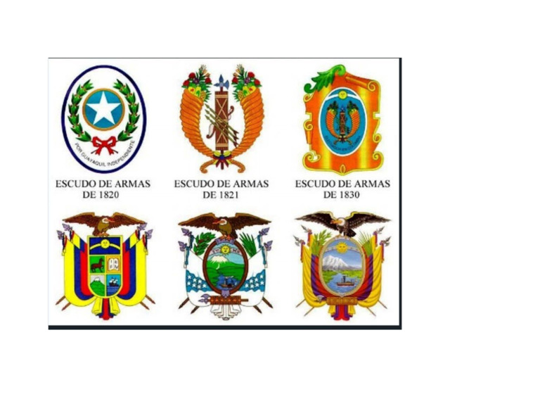 ESCUDOS | PDF
