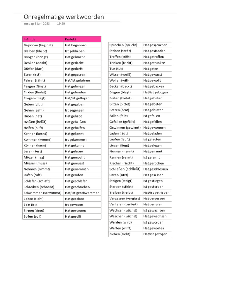 Onregelmatige Werkwoorden Duits Samenvatting | PDF