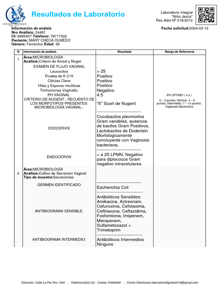 Resultados de Laboratorio: N Información de Analisis Resultado Rango de ...