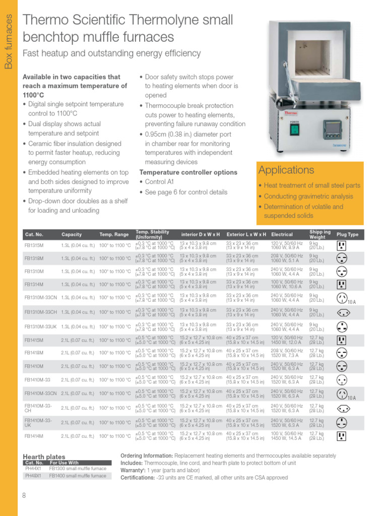 Manual Mufla Thermo Scientific | PDF | Building Engineering | Materials