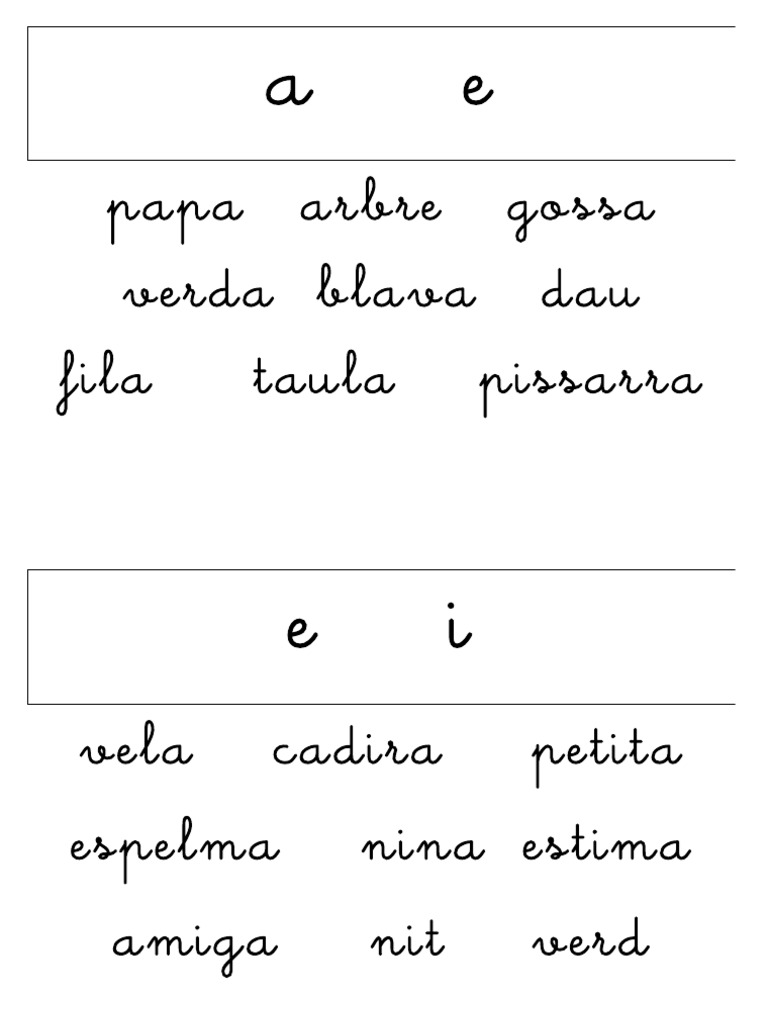 Catalan Vocabulary Word List | PDF | Cooking, Food & Wine