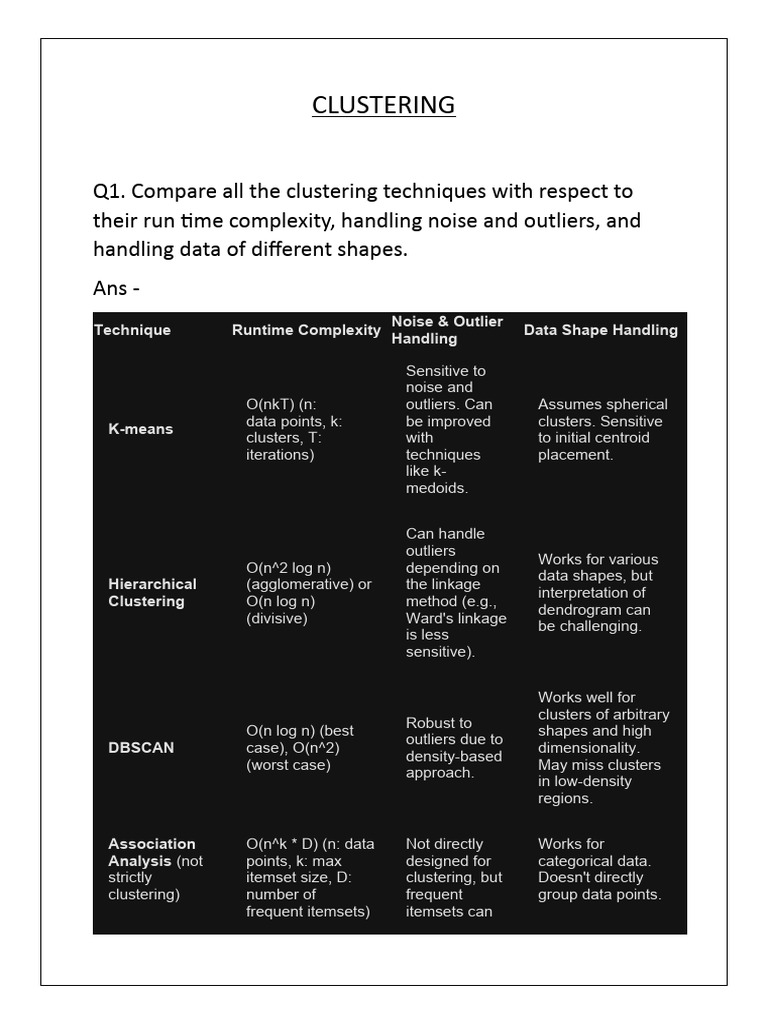 Data Mining Clustering Questions | Download Free PDF | Cluster Analysis | Algorithms And Data ...