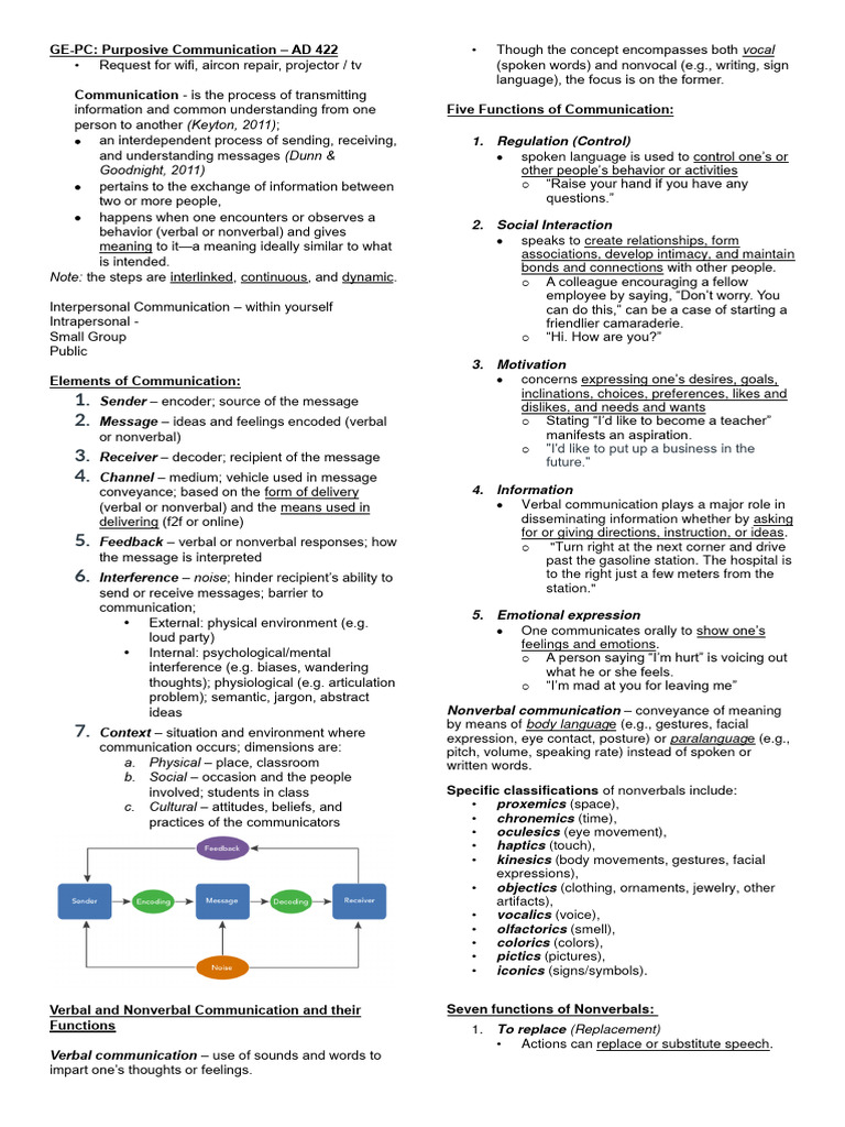 Ge PC | PDF | Nonverbal Communication | English Language