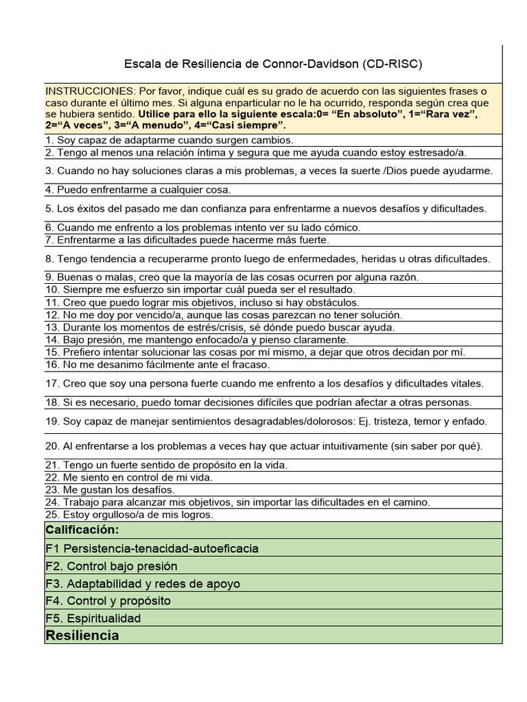 Copia de Escala de Resiliencia de Connor-Davidson (CD-RISC) | PDF