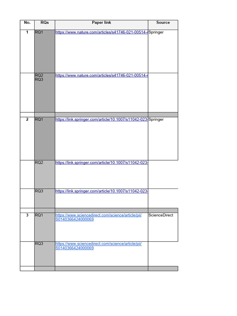 Excel Sheet 23L-8043 23L-8005 | PDF | Deep Learning | Machine Learning