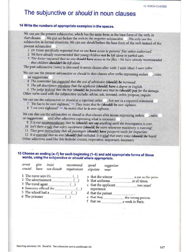 The Subjunctive or Should in Noun Clauses | PDF