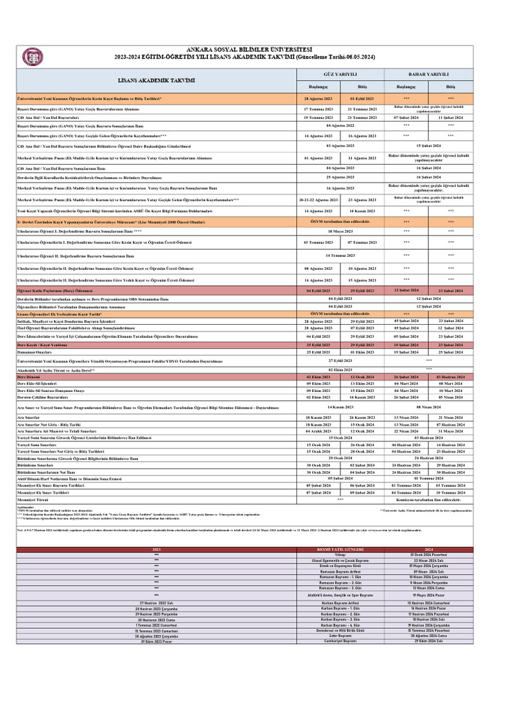 2023-2024 Lisans Akademik Takvimi (Revize V2) | PDF