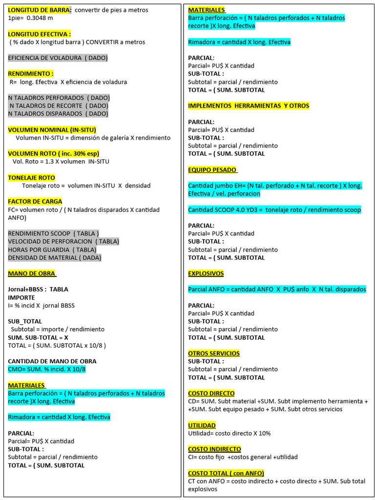 Formulario Costos | PDF