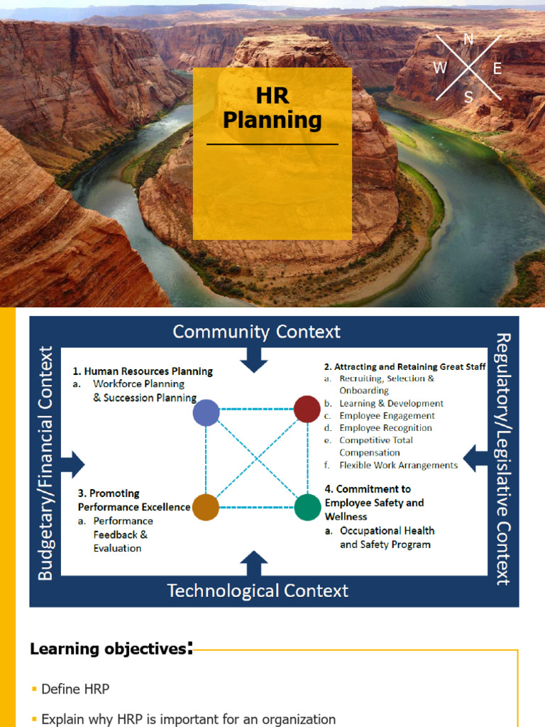 Ch.3 HRP | PDF | Forecasting | Strategic Planning