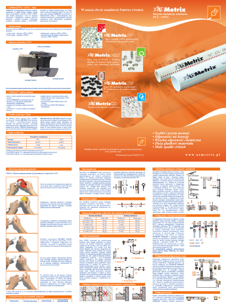 Instalacje Wodne Z Rur PVC I CPVC | PDF