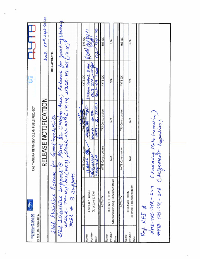 Release For Grouting at Mogas Area (SPSGR-051-004, 005 and TP-001) - 3-1 | PDF