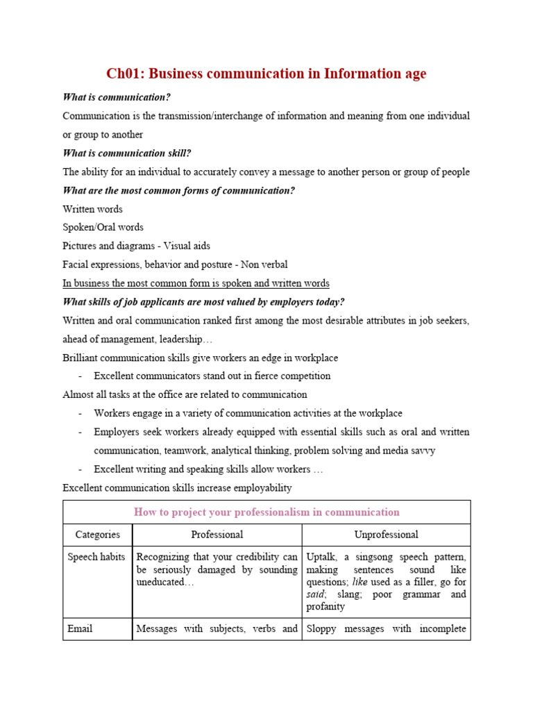 TACN2 | PDF | Communication | Human Communication